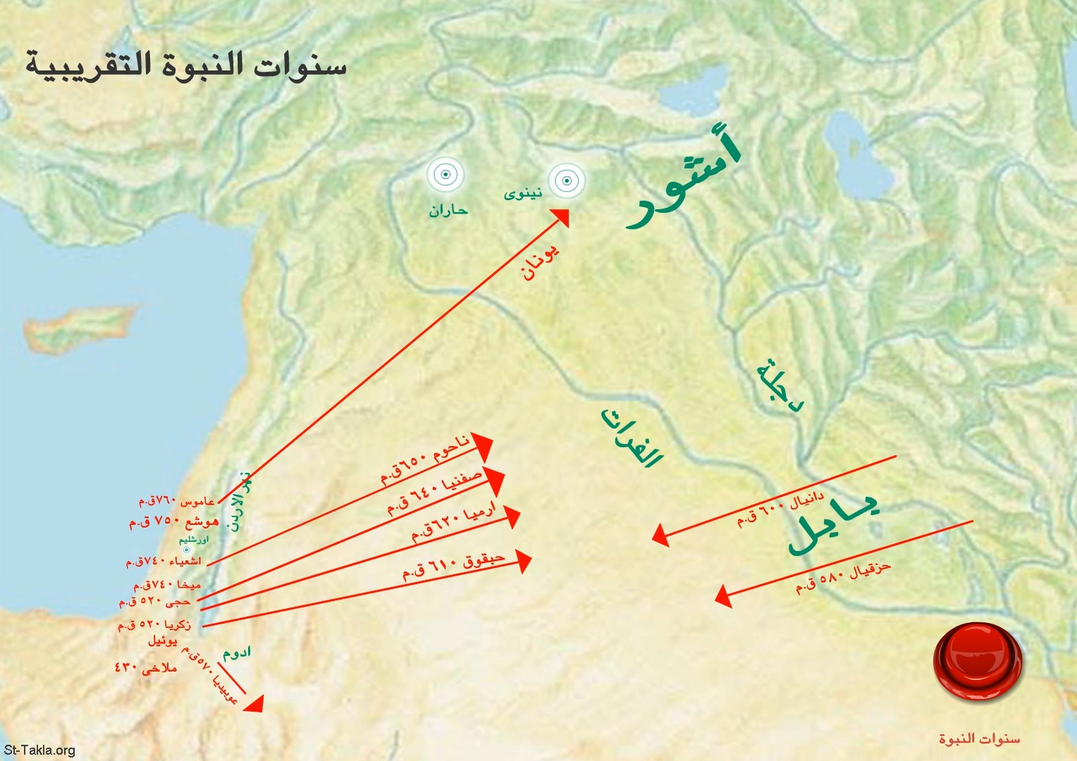 Dates of Prophecies الأنبياء بحسب سنوات النبوة التقريبية - Coptic Maps ...